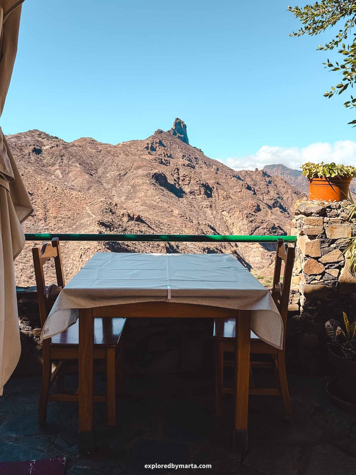 Bucket list: 25 best things to do in Gran Canaria, Spain